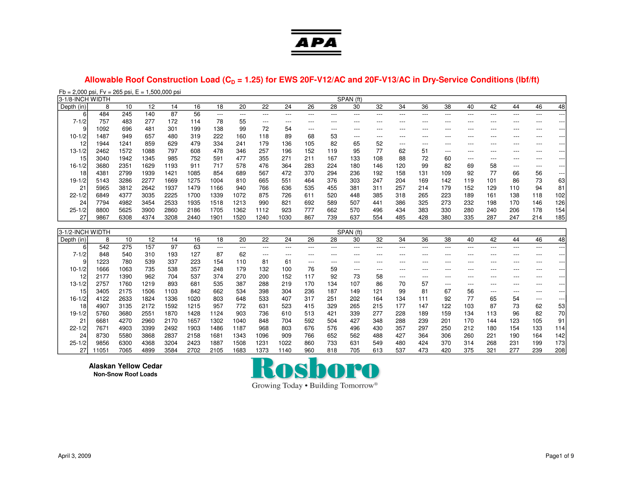 AYC200904-1 - Rosboro
